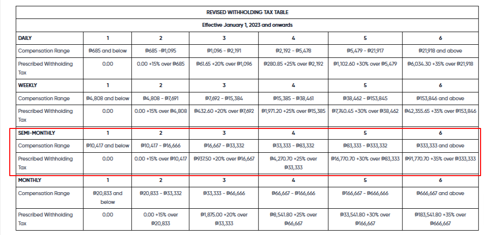 How does Filta compute my tax deduction in the Philippines? : Member ...